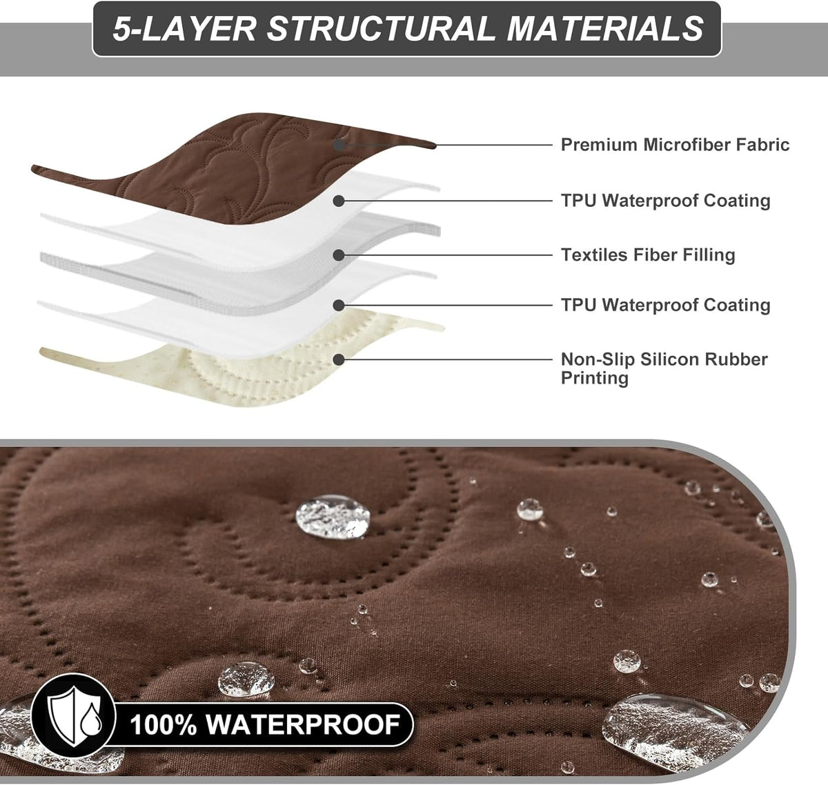 100% Waterproof Recliner Slipcover Flower For 1/2/3 Seats – Makelifeasy